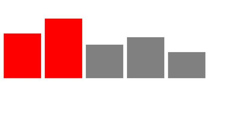 bubble sort pure CSS