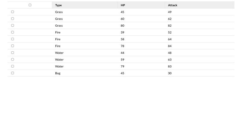 Sort Data Table with JavaScript