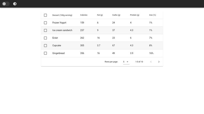 Vuetify Data Table Clickable styled rows