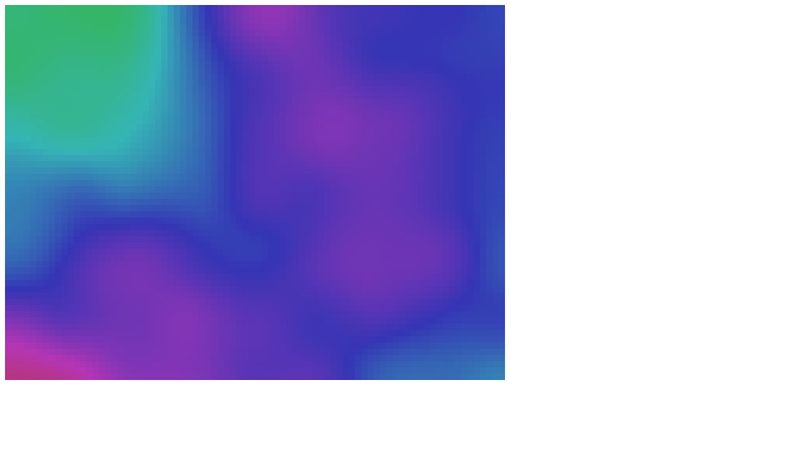 Heatmap with perlin noise of p5.js