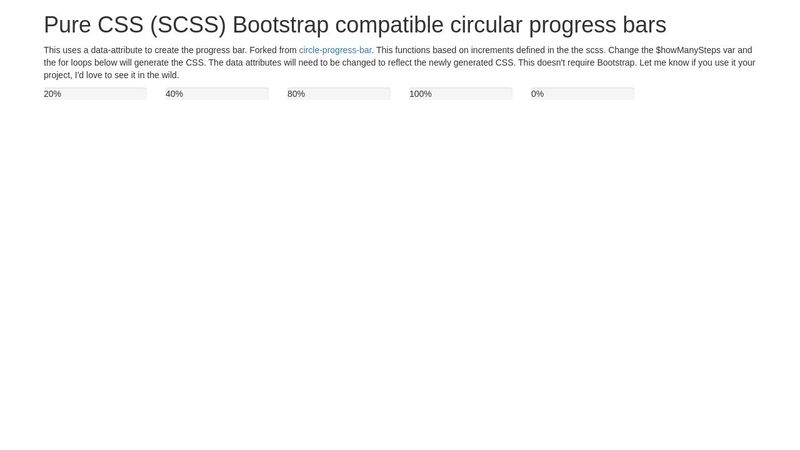 Pure CSS (SCSS) Bootstrap compatible circular progress bars