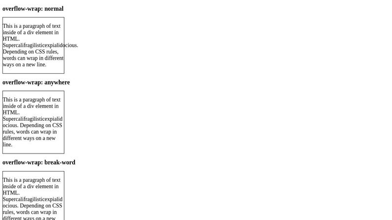 css wordwrap - overflow-wrap