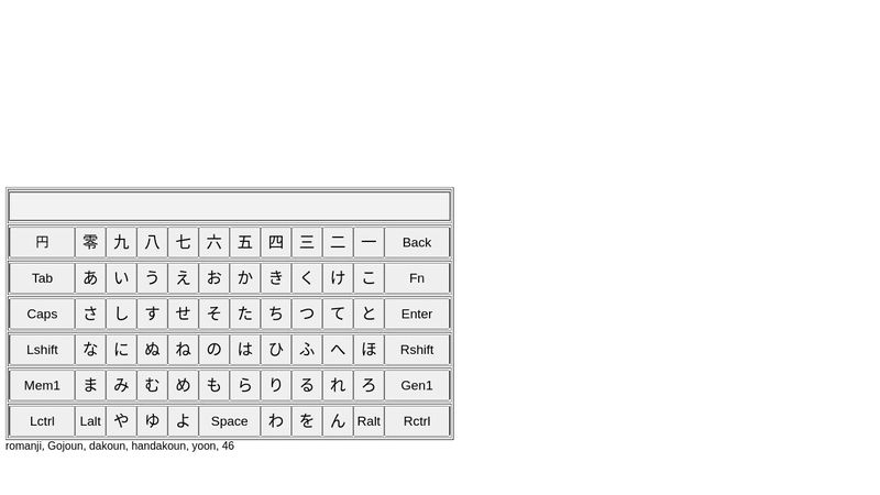 layered keyboard from direct create only wip individual button functions/w