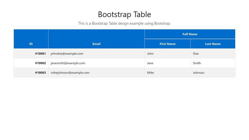 Bootstrap - Table Advanced