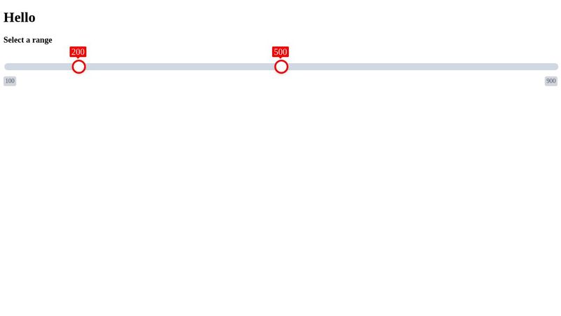 HTML/CSS Multi-Range Slider (with Progress) - ALPINEJS