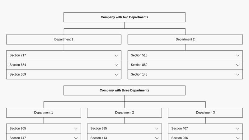 Responsive Organization Chart / Family Tree with Accordion - CSS only