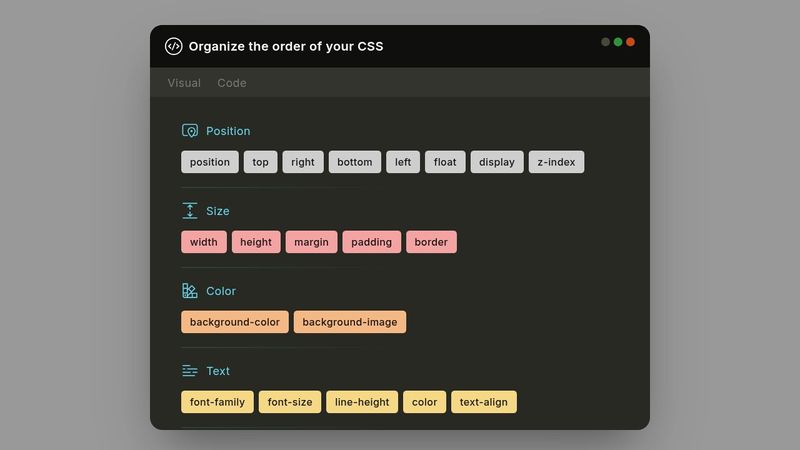 Organize Your CSS by Layers