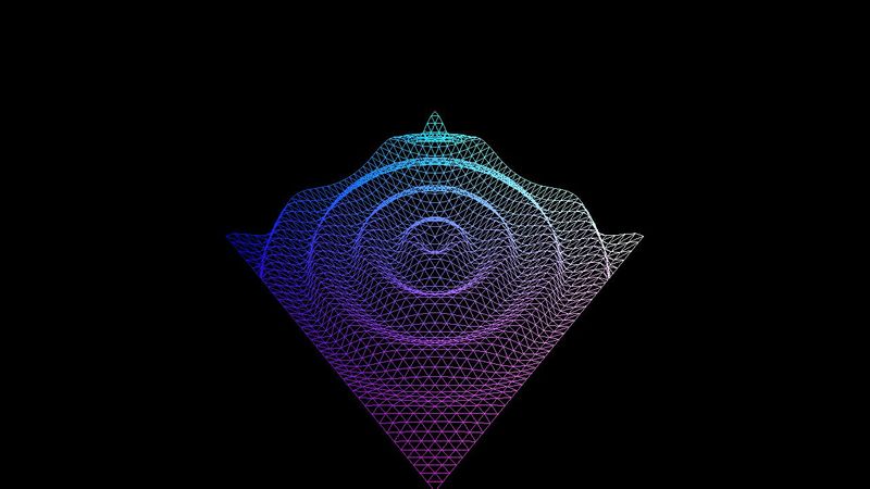 Fragment Shaders Effects - 'Wavey' center