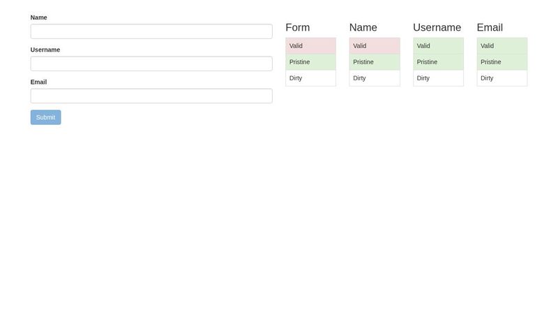 AngularJS Form Validation