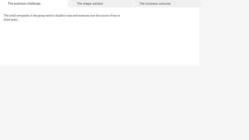 Responsive Flexbox Tabs / Accordion - CSS Only