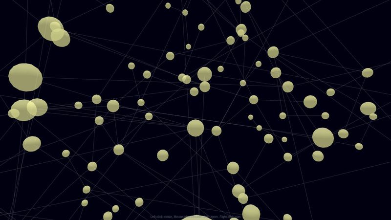3d force graph Issue 523 3d-force-graph-issue-523