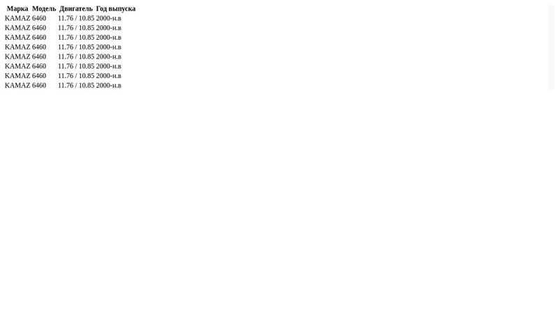 Module "scroll-simplebar". Кастомный скролл на базе simplebar