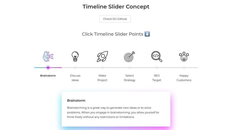 Timeline Slider Concept (fully responsive)