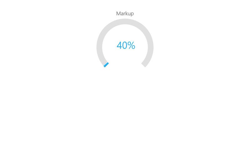 DevExtreme - HTML5 JavaScript Bar Gauge