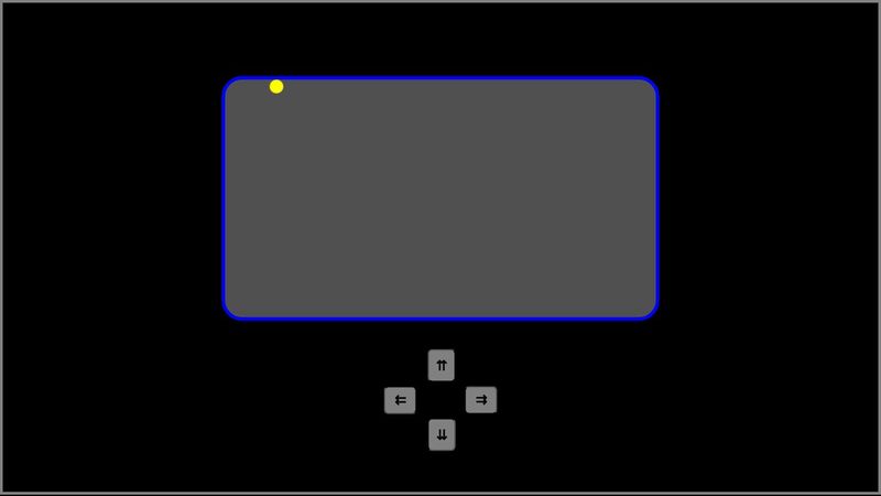 Snake game layout