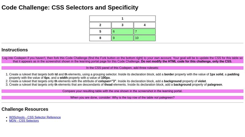 Code Challenge: CSS Selectors & Specificity