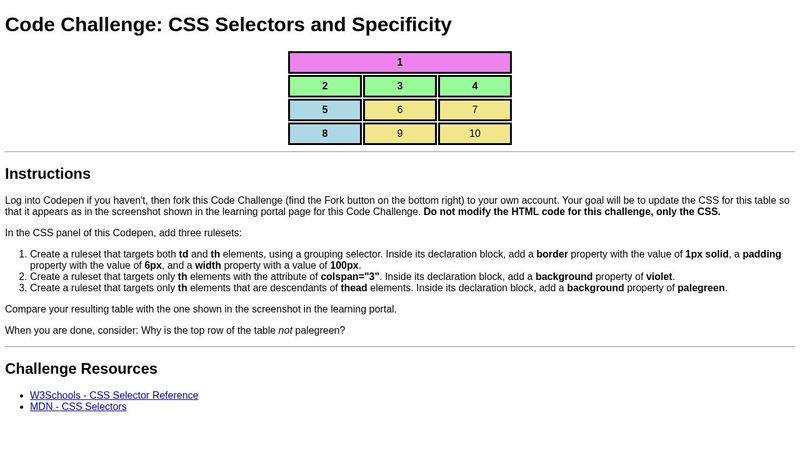 Code Challenge: CSS Selectors & Specificity