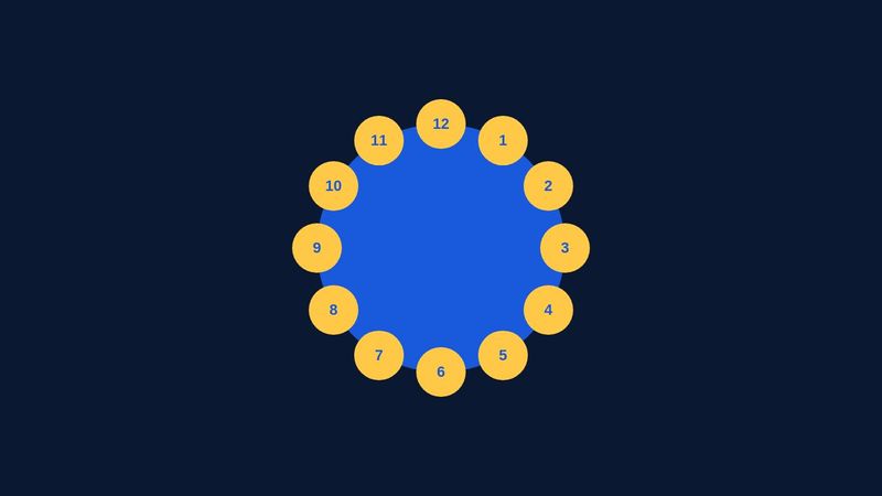 Place Items on a Circle with CSS Variables