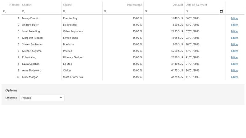 Using Globalize - DevExtreme Localization - Problem with dot in dxnumber when globalize fr