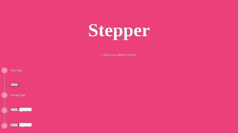 Angular stepper ( Unfinished )