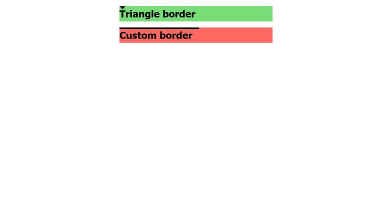 Customized CSS borders