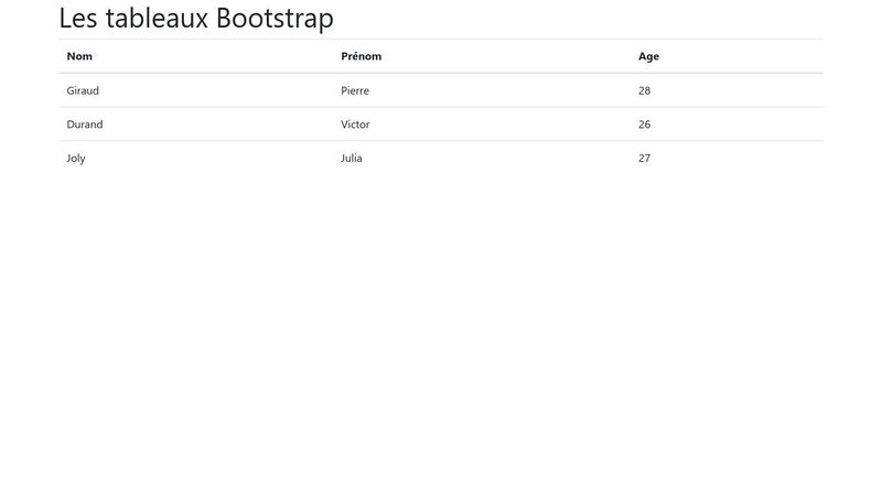 Bootstrap 3.1.1