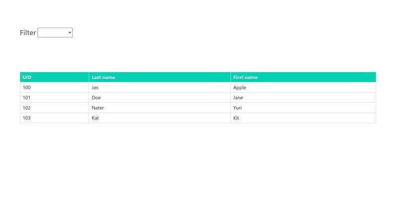 Angular.js - Refresh Table Models Based on Radio/Select Option