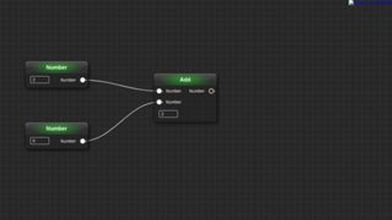 Rete.js Node Editor UE4 Style