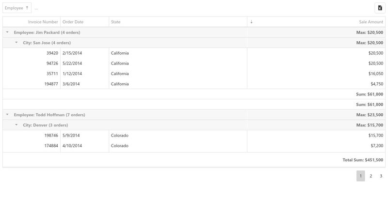 Advanced Document Customization - DevExtreme Data Grid