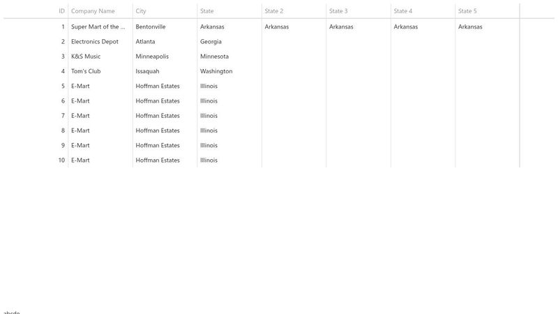 DevExtreme - JavaScript Data Grid