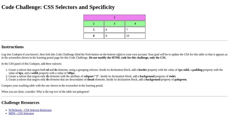 Code Challenge: CSS Selectors & Specificity