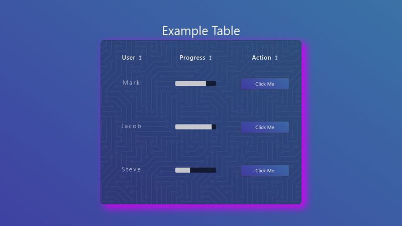 gradient-animation bootstrap4 table