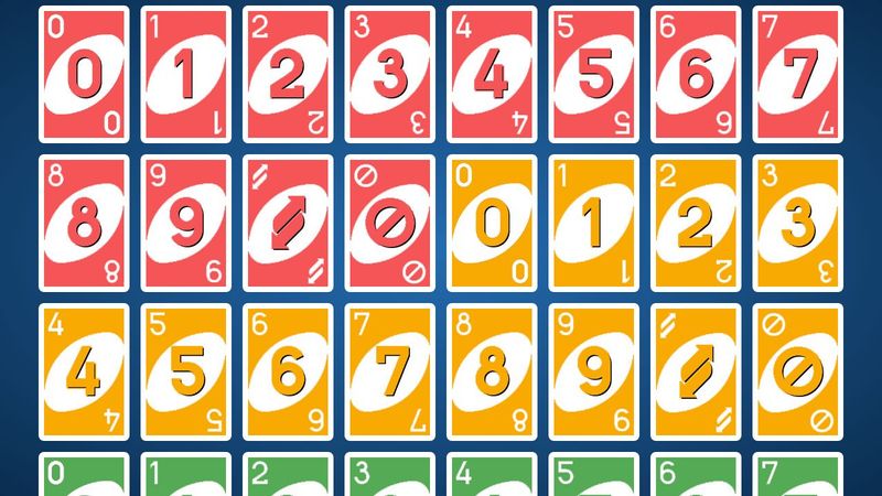 Scss @function - Uno