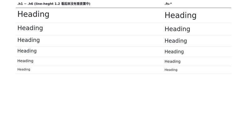 vue-bootstrap-font-size