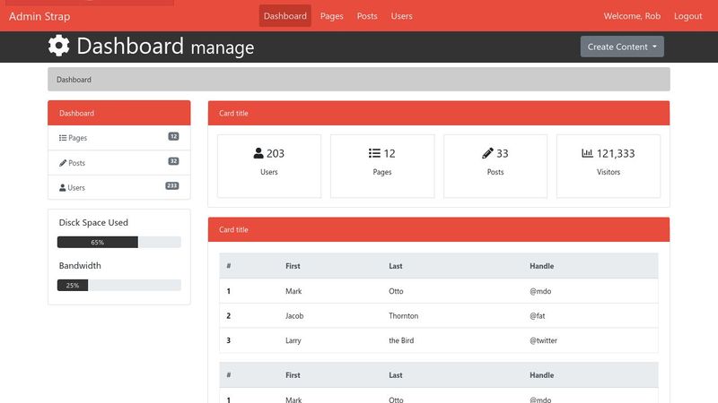 Admin Dashboard