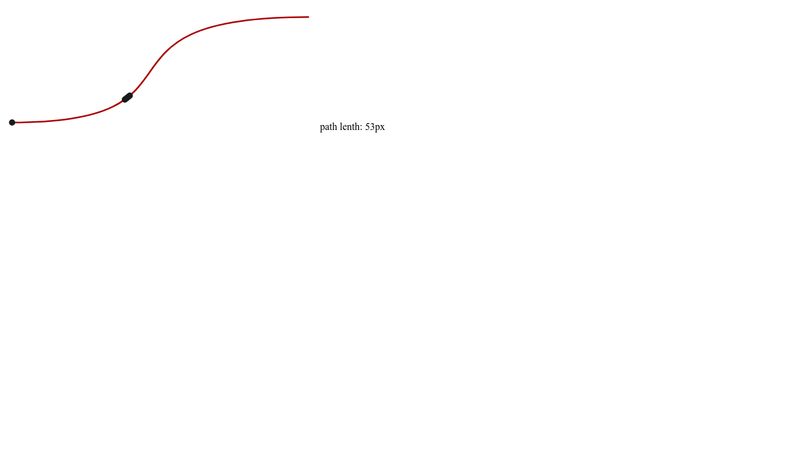 Stroke Dasharray Animation Example