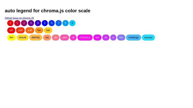 auto legend for chroma.js color scale