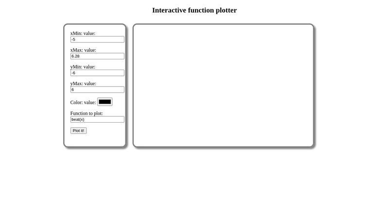 Plotting functions in JavaScript using the function plot library