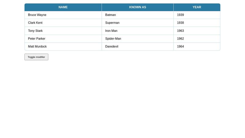 Basic table with rounded corners [article]