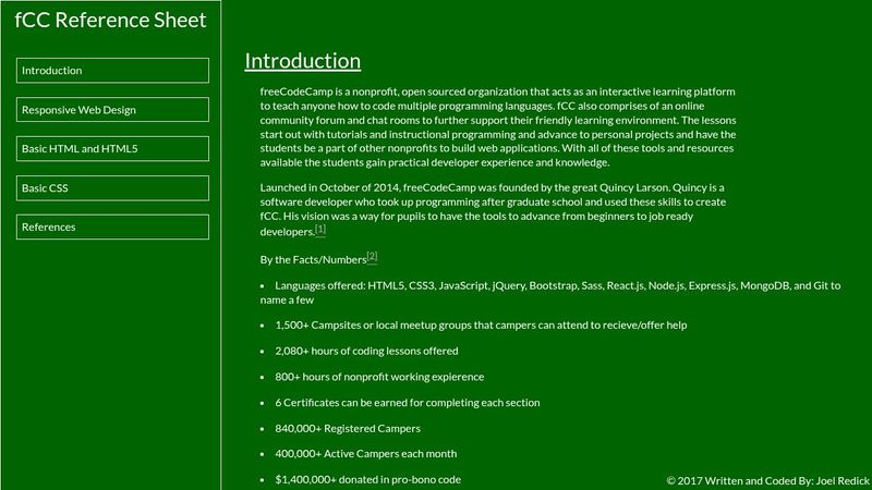 freeCodeCamp - Technical Documentation Page