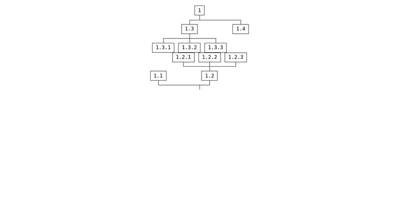 css-tree-vertical-centered__2