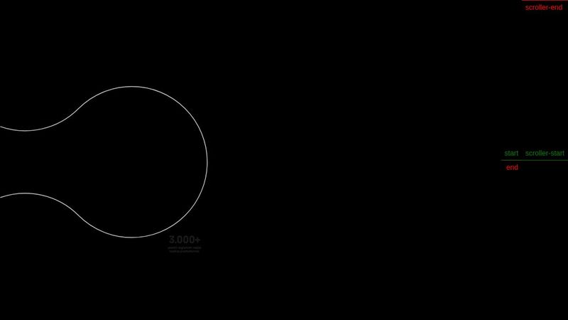 Animate path on scroll - ScrollTrigger