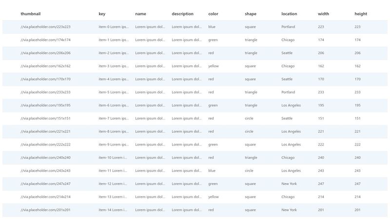 Fluent UI Details List custom rows