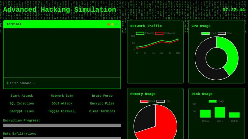 Advanced Hacking Simulation