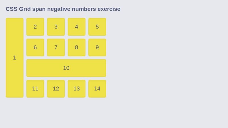 CSS Grid span negative numbers exercise solution