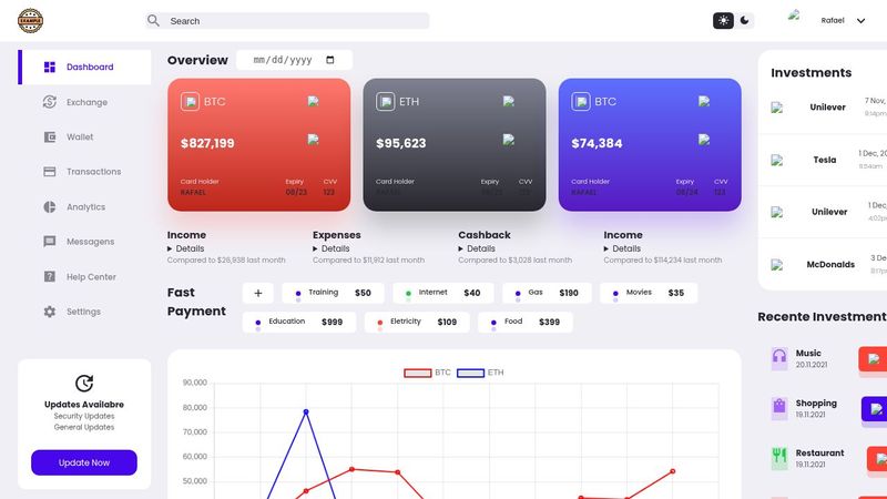 Admin Dashboard