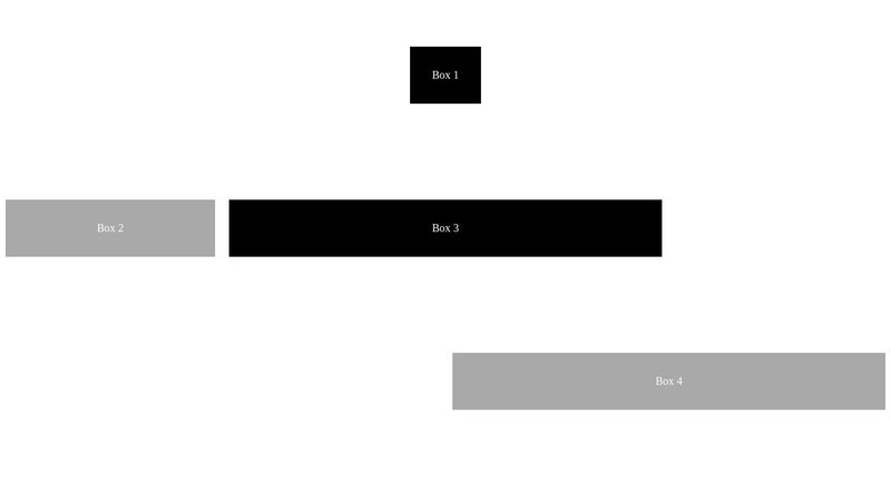 CSS Grid - Line based positioning & alignment - completed