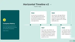 Building A Horizontal Timeline With Css And Javascript Scrolling 5420