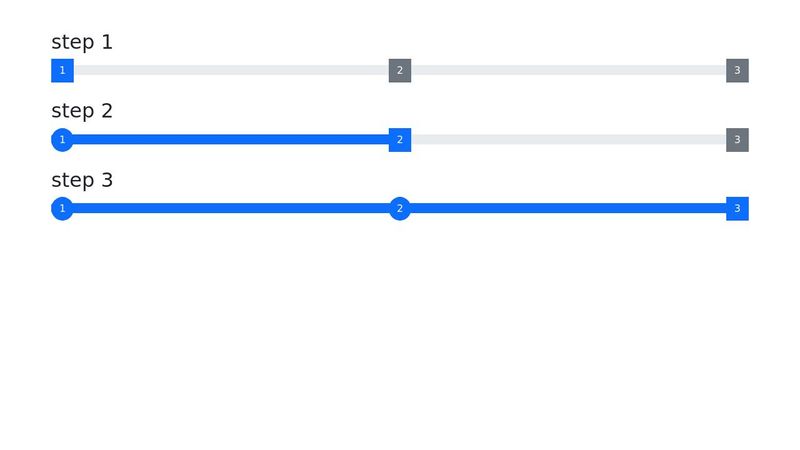 bootstrap step by step (html)