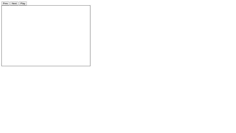 360 Image Viewer with vanilla Javascript